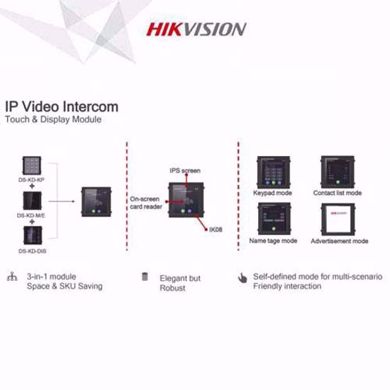 Tehnotron | Hikvision DS-KD-TDM modul